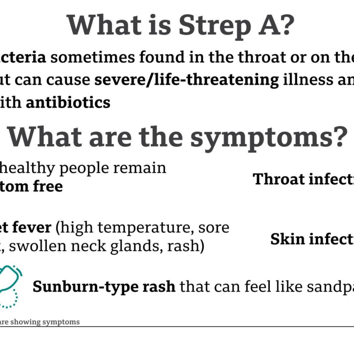 Greenford High School - Public Health Ealing – Strep A advice